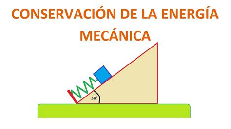 Conservación de la Energía Mecánica Problema 3 3 YouTube