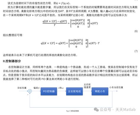 【pid控制】基于pid 算法控制两轮驱动小车附matlab代码 差速驱动小车pid控制 csdn博客