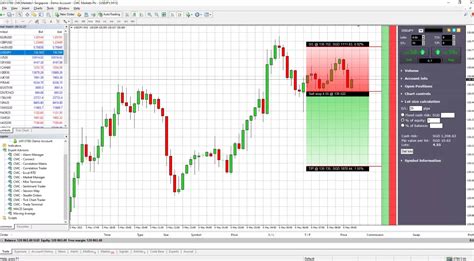 Mt Vs Mt Key Differences In Metatrader Software Techbullion