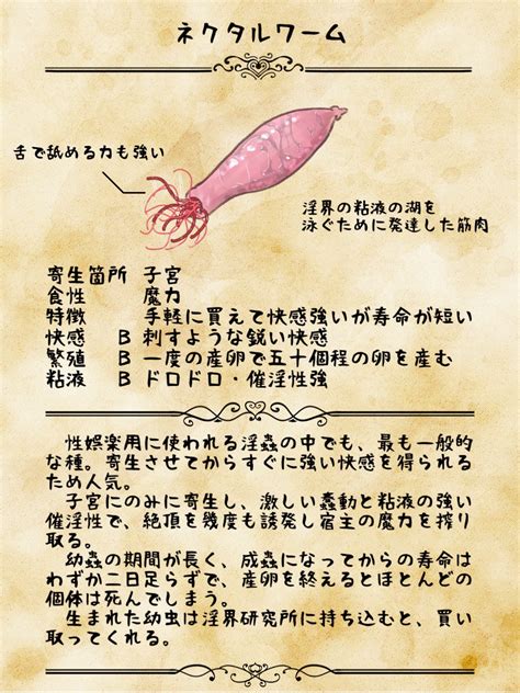 エロ同人傑作選 淫界生物 淫蟲図鑑 触触手淫蟲を使用したレビュー等を加えた作品です