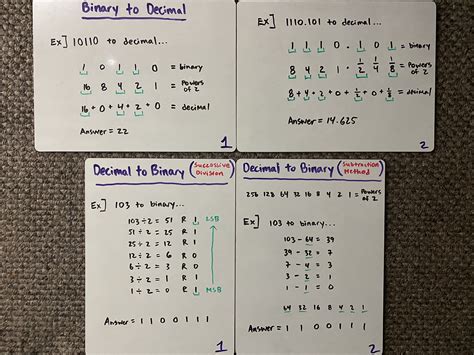 binary number decimal number vice versa decimals computer science answers numbers bullet