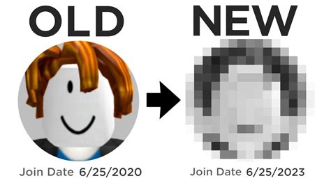Did Roblox Just Change The DEFAULT AVATAR YouTube
