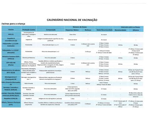 Prefeitura orienta pais e responsáveis sobre a obrigatoriedade da