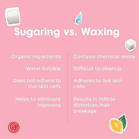 Wax Paste Hard Grade For Bikini Sugaring Brazilian Sugaring Legs Arms Sugaring Bundle With