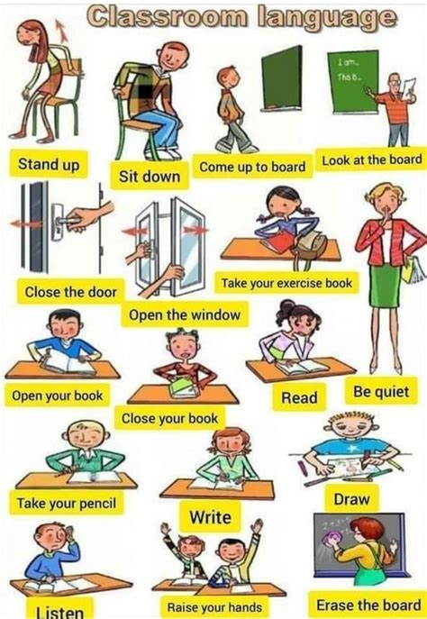 1000 Most Common English Verbs List With Useful Examples Artofit