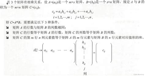 matlab矩阵运算 csdn博客