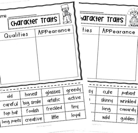 Worksheets For Character Traits