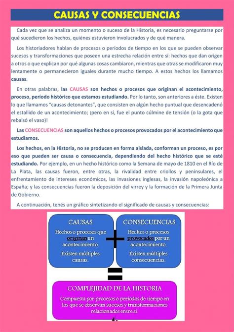Causas y consecuencias de la Revolución Francesa worksheet
