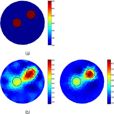 figure 1 from image reconstruction using modified iterative landweber method in electrical