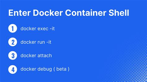 Enter Docker Container Shell 4 Effective Methods