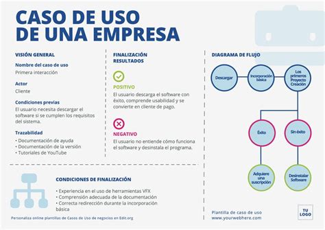 Top 78 Imagen Hacer Diagramas De Casos De Uso Online Abzlocal Mx