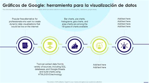 Las 5 mejores plantillas de gráficos de visualización de datos con