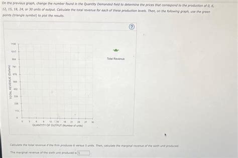 Solved The Blue Curve On The Following Graph Represents