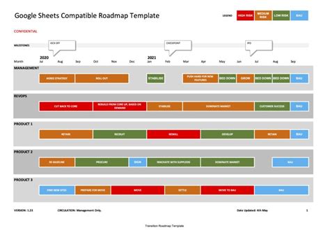 Google Sheets Compatible Roadmap Template Excel Excel Compatible