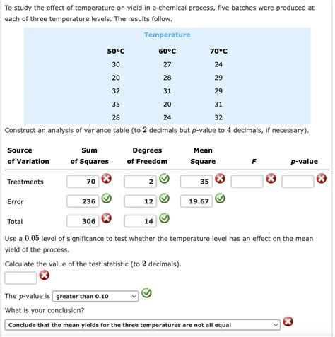 Solved To Study The Effect Of Temperature On Yield In A Chegg