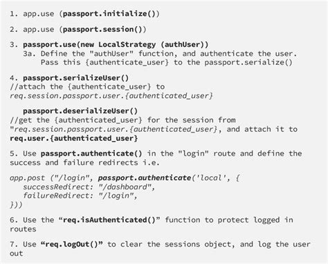 menggunakan passport authentication di node js crudpro