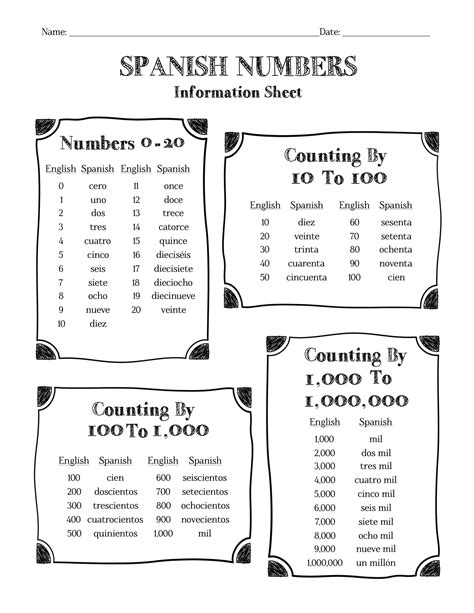 Spanish Numbers Worksheets