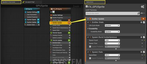 Create A GPU Sprite Effect Unreal Engine 4 27 Documentation