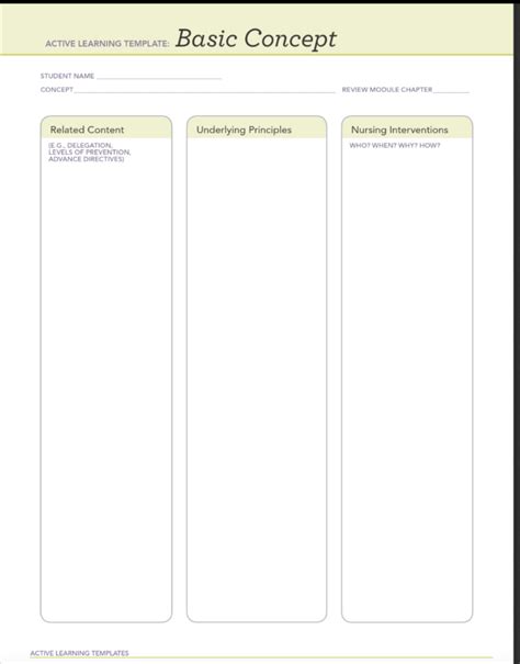 Ati Basic Concept Template Ethical Responsibilities