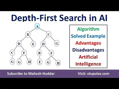 Depth First Search Algorithm Solved Example Advantages And