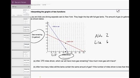 09 15 interpreting the graphs of two functions youtube
