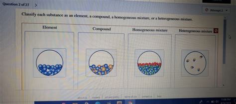 2 Classify Each Substance As An Element Compound Heterogeneous Mixture