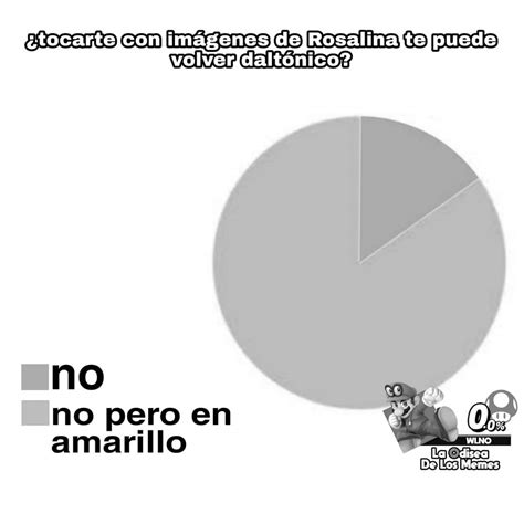 La Odisea De Los Memes On Twitter Obvio No