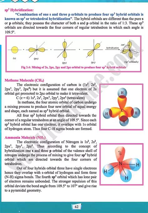 Theories Of Covalent Bonding And Shapes Of Molecules Chapter 3