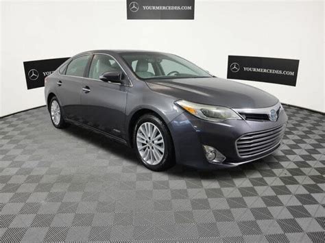 Used Cars For Sale Near Me Cargurus