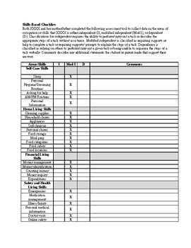 Executive Functioning Tranistional Skills Checklist Template TPT