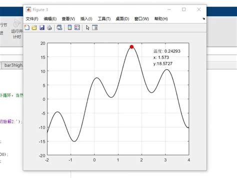 模拟退火（simulated annealing sa）算法 知乎