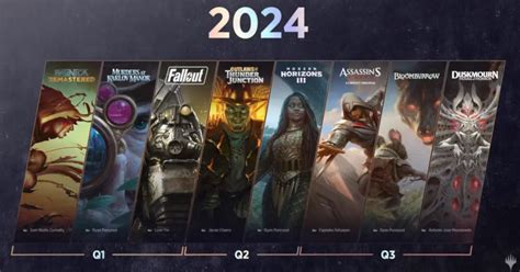 Magic The Gathering Release Schedule 2024