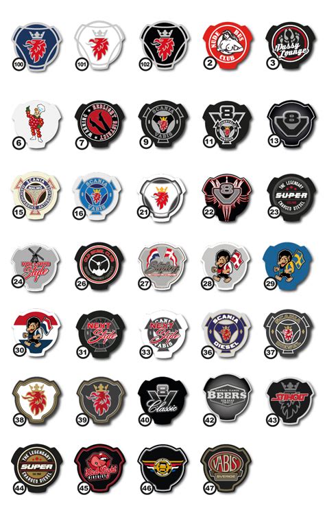 Truckjunkie The Online Truckshop Truckjunkie The Online Truckshop