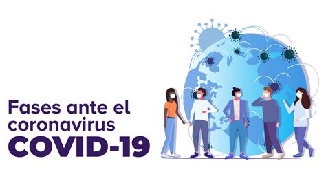 Todo Lo Que Debes Saber Sobre La Fases Del Coronavirus COVID 19