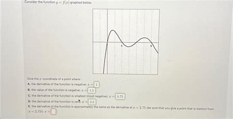 solved consider the function y f x graphed below give the