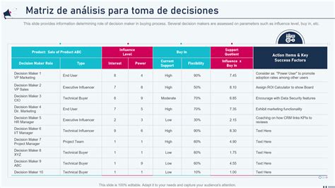 Da En El Blanco Con Las Mejores Plantillas De Matriz De Decisi N