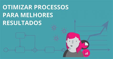 Como um software de gestão pode otimizar os processos da sua Descubra
