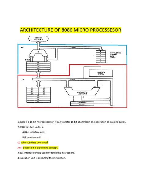 architecture of 8086 micro processesor pdf