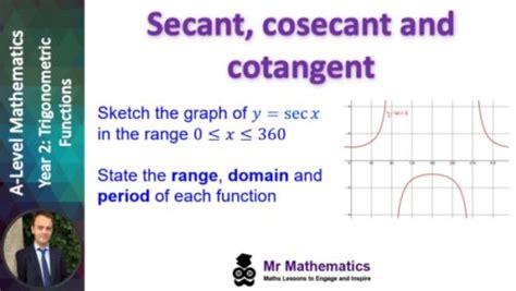 introducing secant cosecant and cotangent mr