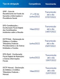 Calendário de obrigações fiscais e acessórias de julho Jettax