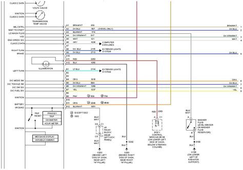 The Ultimate Guide To Jeep Cj Dash Wiring Everything You Need To Know