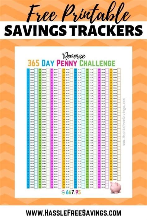 Penny Challenge By Month