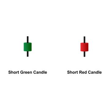 D Candlesticks Png Vector Psd And Clipart With Transparent