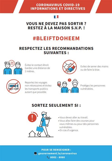 Coronavirus COVID 19 INFORMATIONS ET DIRECTIVES DU MINISTÈRE DE LA
