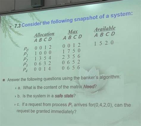 Solved Answer The Following Questions Using The Banker S Chegg