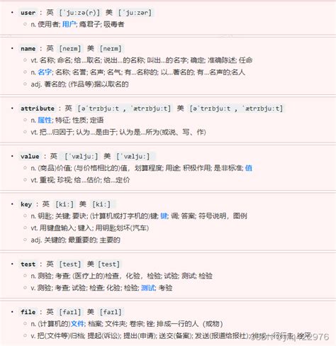 【python常用词汇】 python3 7词语 csdn博客