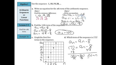 arithmetic sequences as linear functions youtube