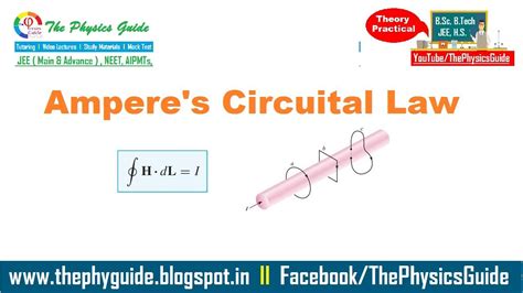 Ampere Circuital Law Equation
