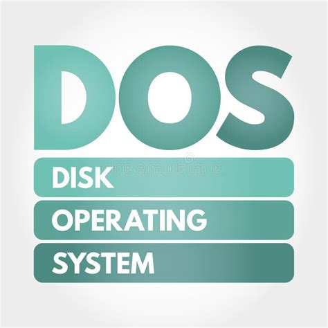 Dos Disk Operating System Acronym Technology Concept Background
