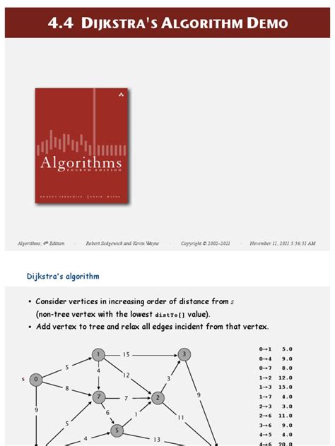 algorithms ijkstra s lgorithm emo pdf vertex graph theory theoretical computer science